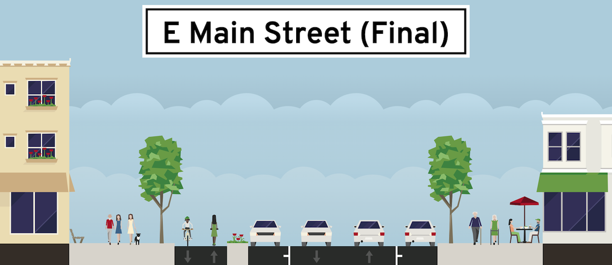 Downtown Streetscapes – Streets for People