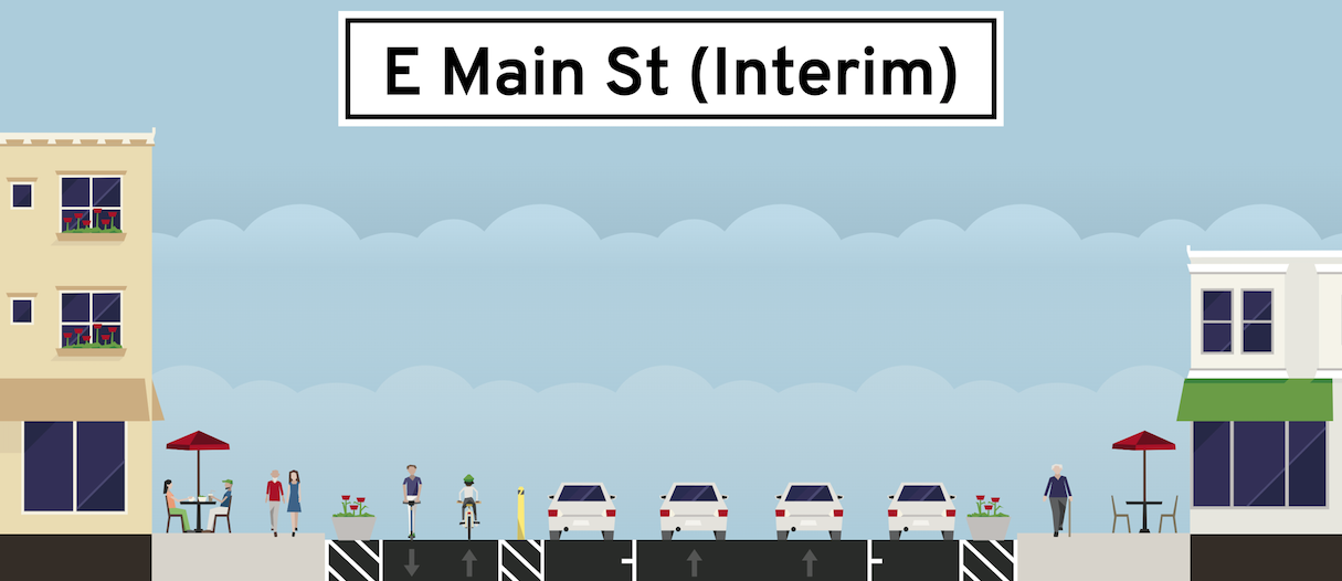 Downtown Streetscapes – Streets for People